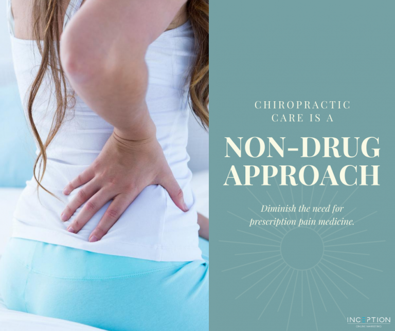 Non-Drug Approach – Be Healthy Today