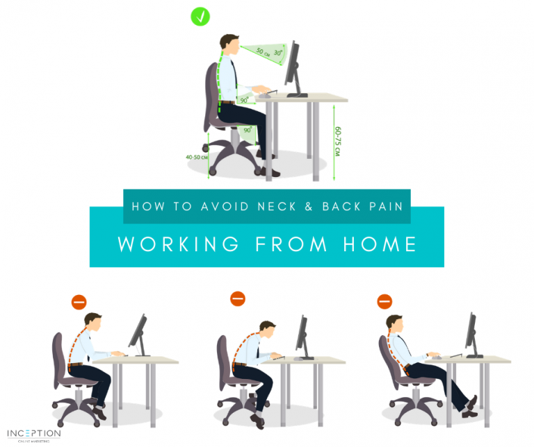 Working From Home Posture – Be Healthy Today